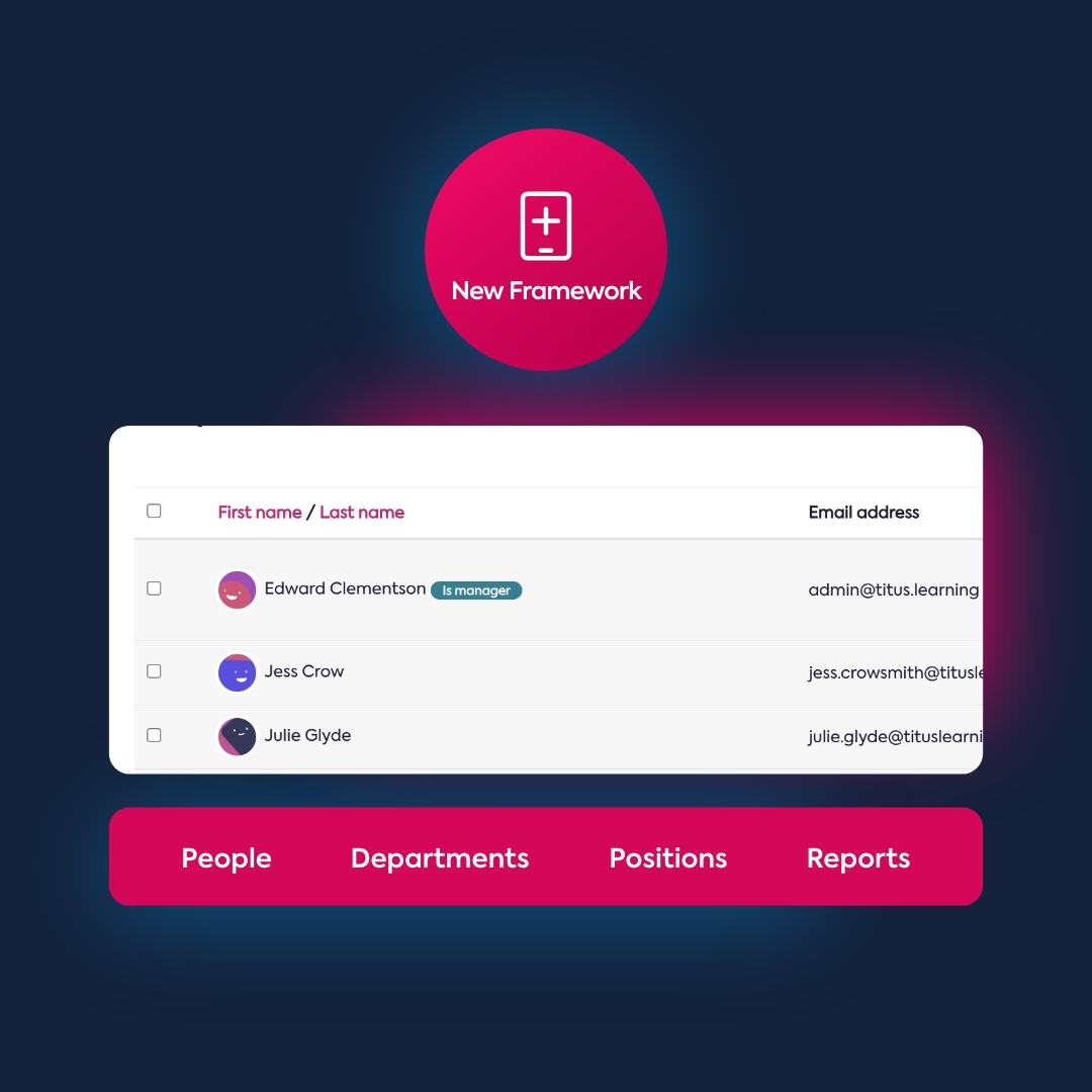 Moodle Workplace - Corporate LMS Solution - e-Learning for Business